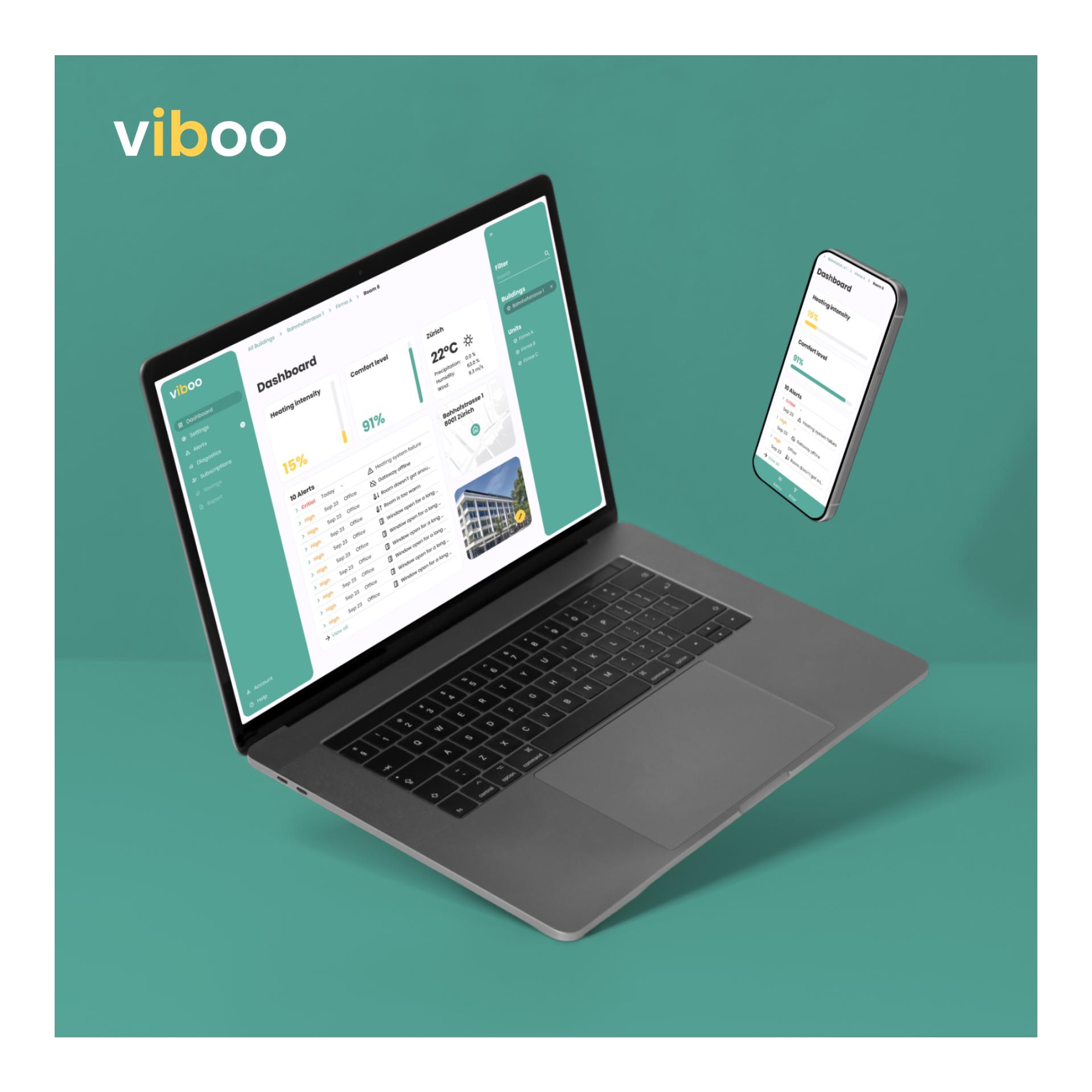 viboo 20 to 30 rooms - heating energy savings